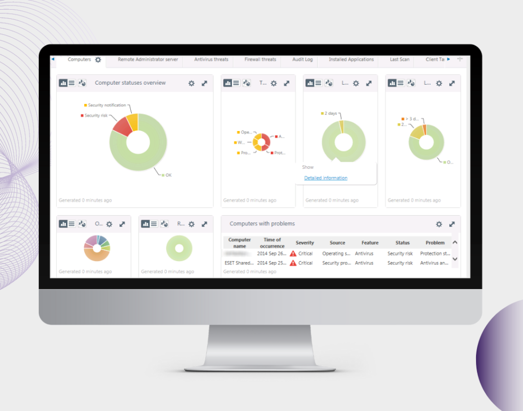 Endpoint Protection Solution in Dubai | The Node IT